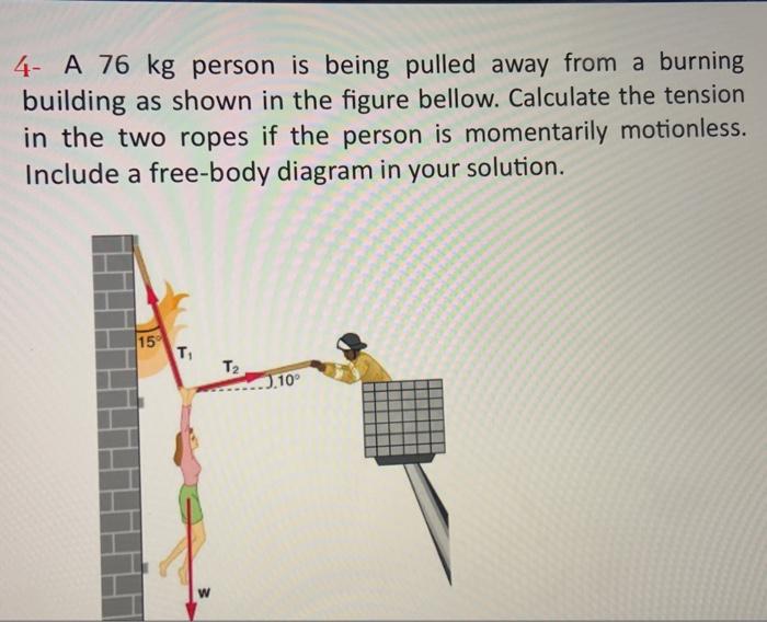 Solved 4- A 76 kg person is being pulled away from a burning | Chegg.com