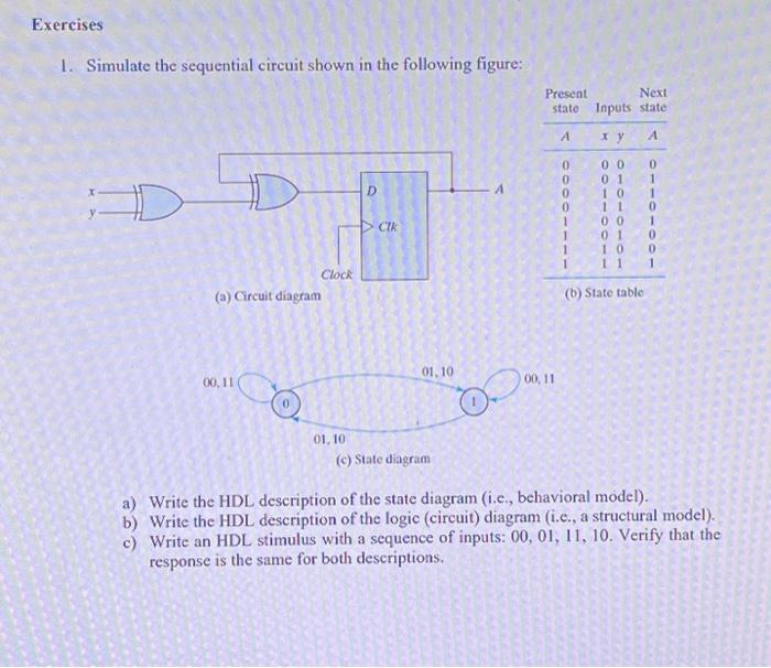 Solved 1. Simulate the sequential circuit shown in the | Chegg.com