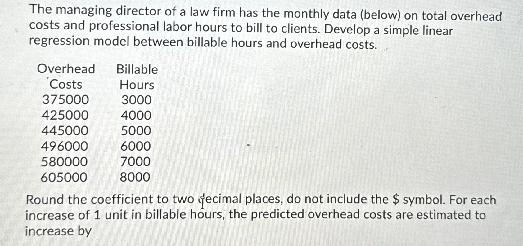 Solved The managing director of a law firm has the monthly | Chegg.com