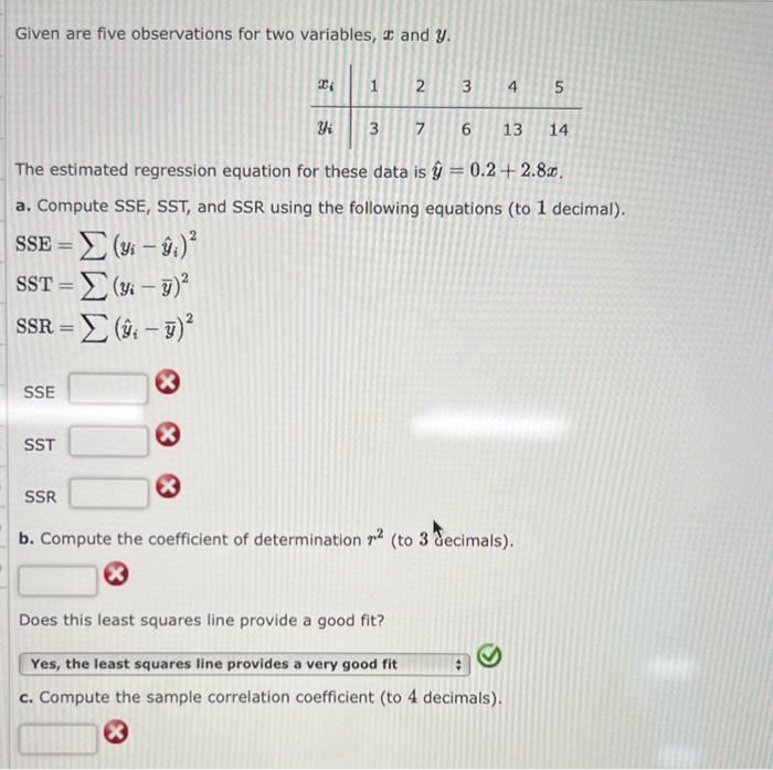 Solved Given are five observations for two variables, x and | Chegg.com