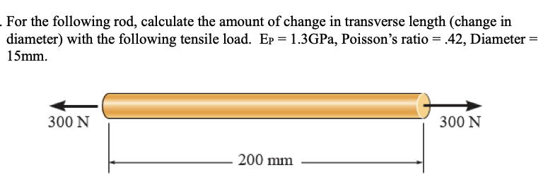 Solved For the following rod, calculate the amount of change | Chegg.com