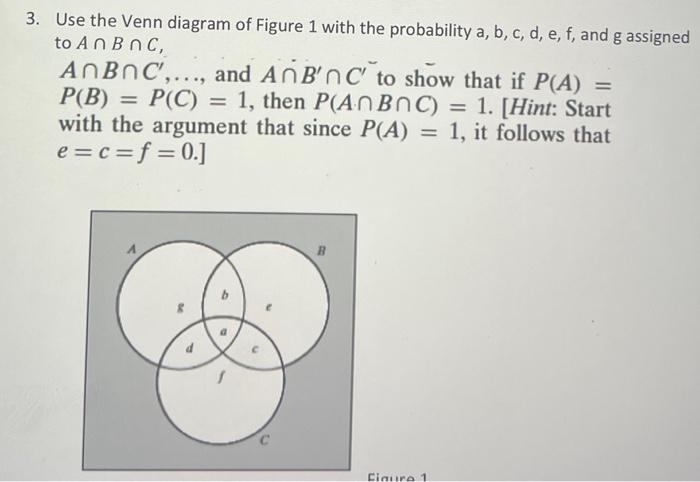 Solved 3. Use the Venn diagram of Figure 1 with the | Chegg.com