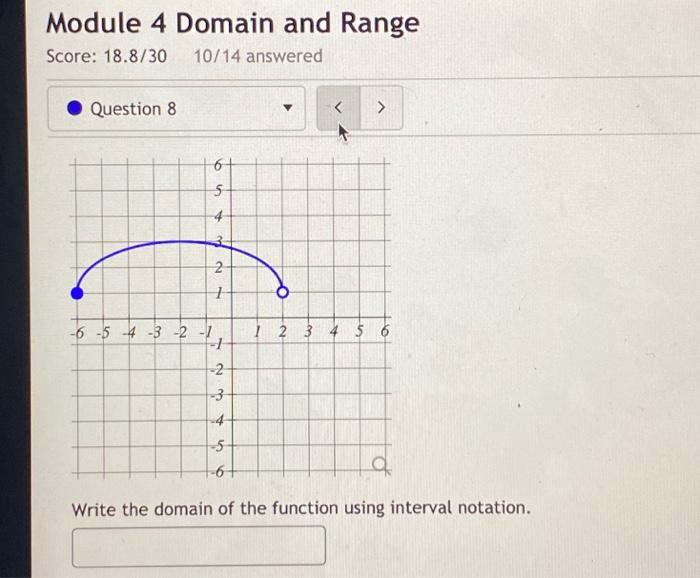Solved Module 4 Domain and Range Score: 18.8/3010/14 | Chegg.com