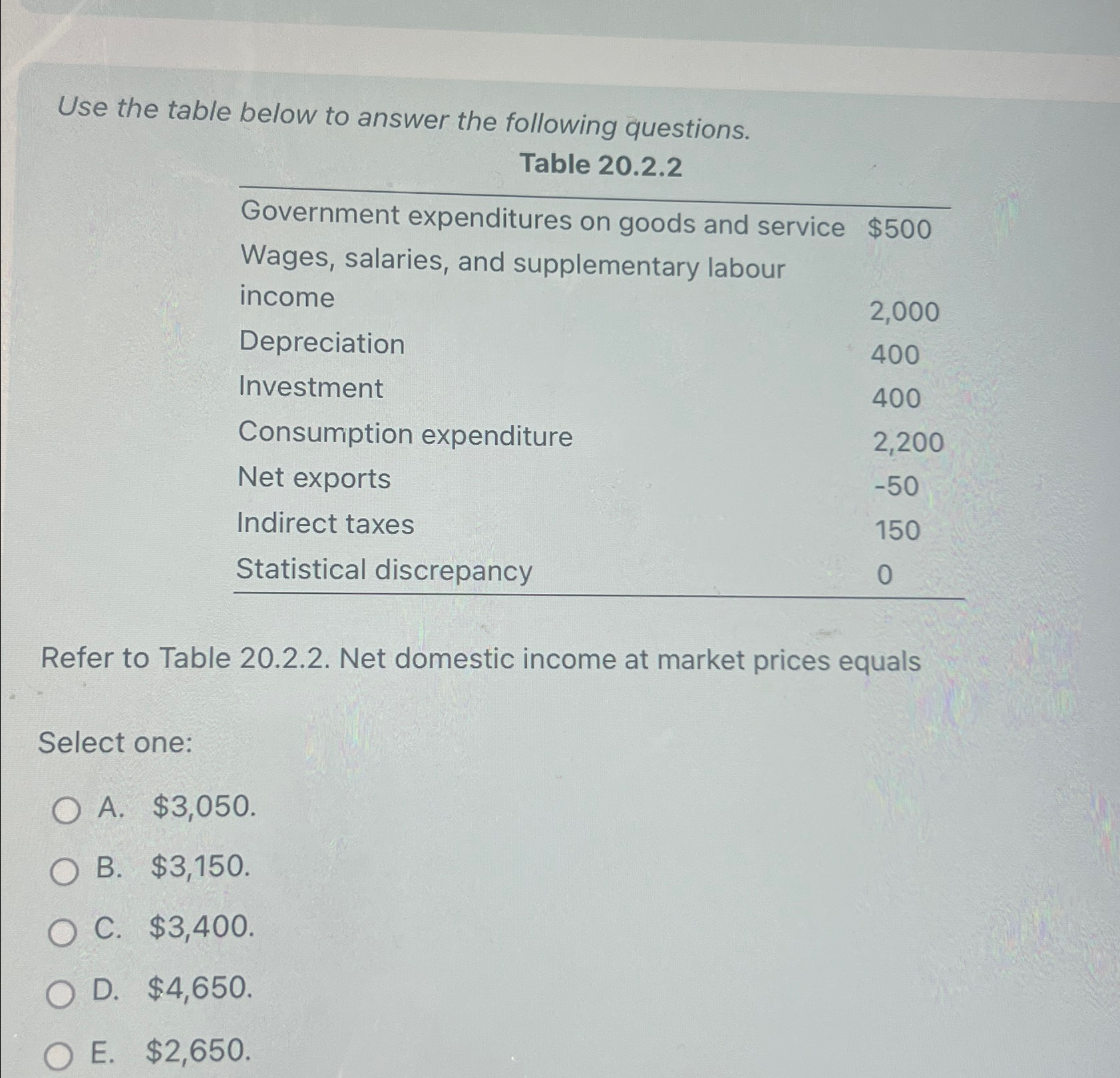 Solved Use the table below to answer the following | Chegg.com
