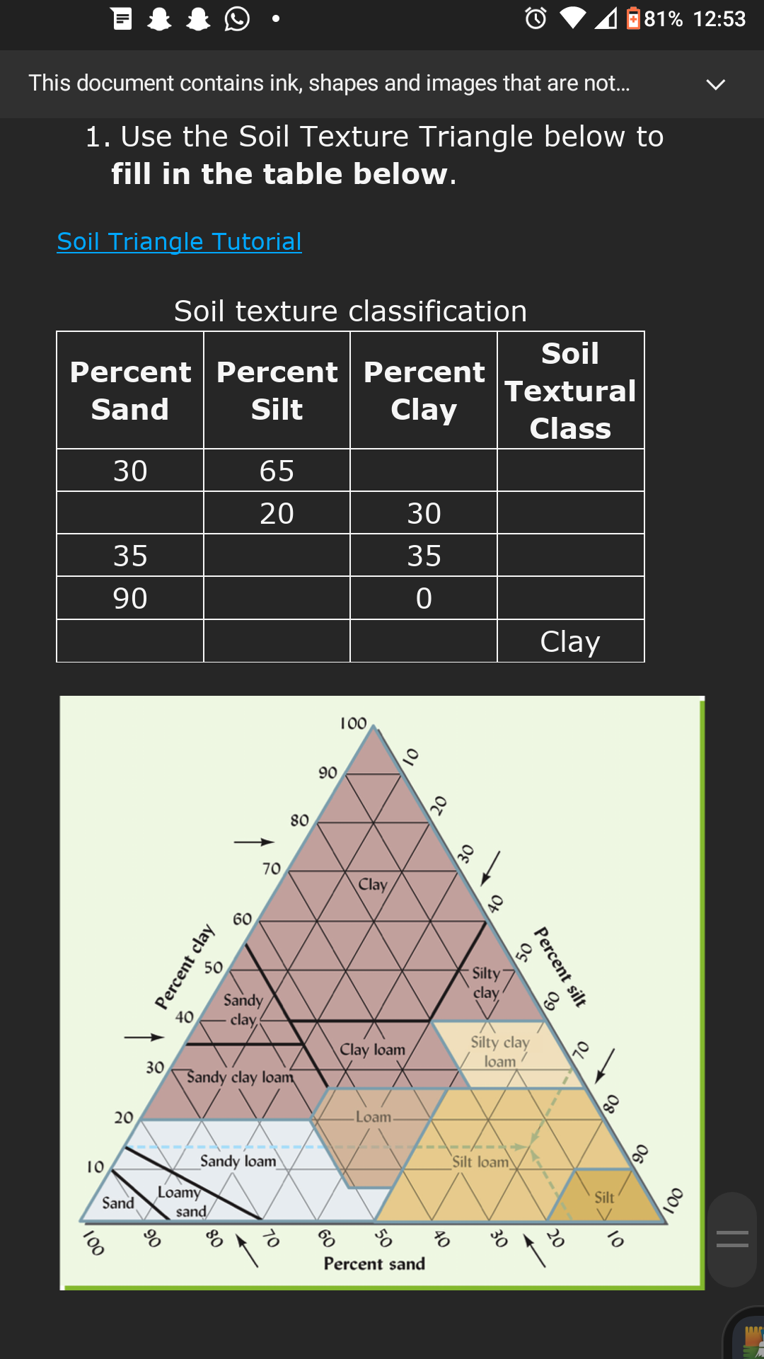 Solved This document contains ink, shapes and images that | Chegg.com