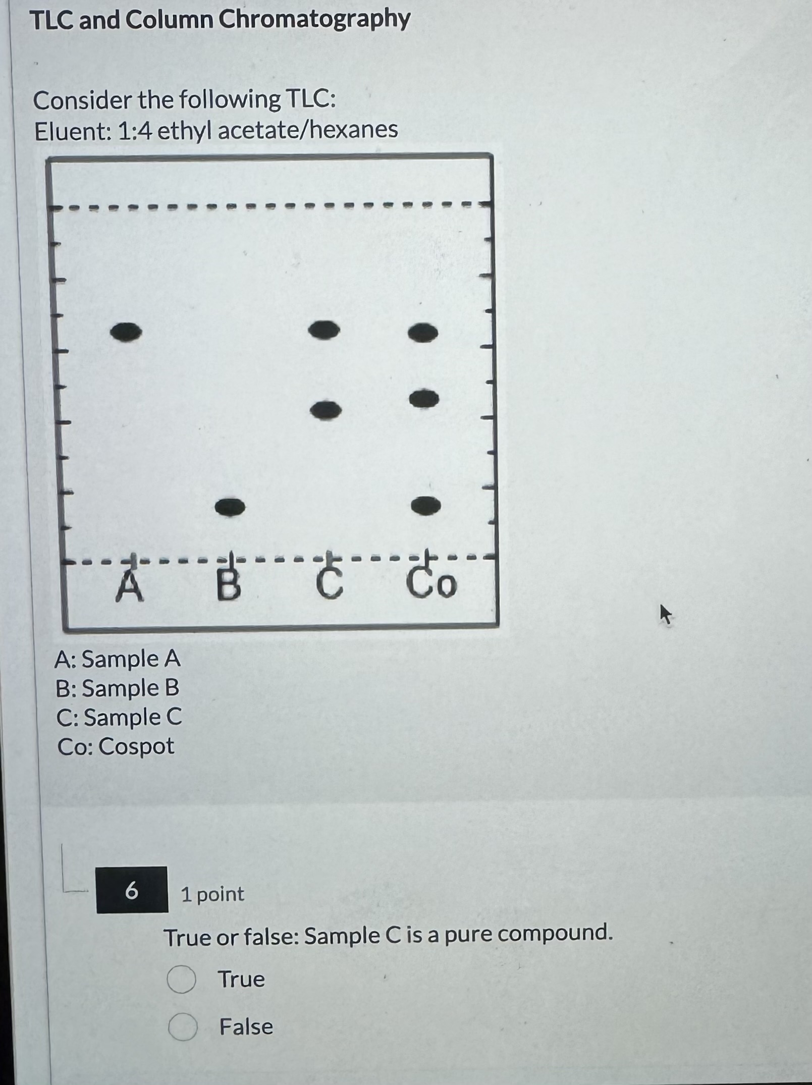 Solved TLC and Column ChromatographyConsider the following | Chegg.com