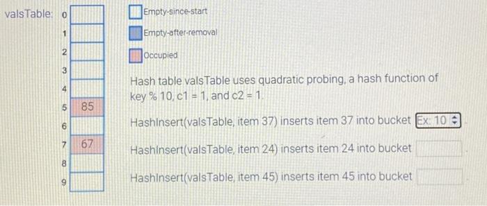 Solved An ordinary array contains items with keys: | Chegg.com