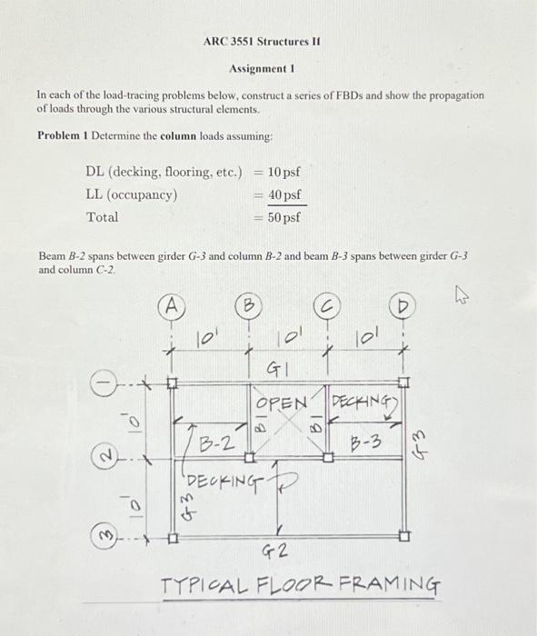 Load Tracing Diagram Structure Load Distributed Triangular S