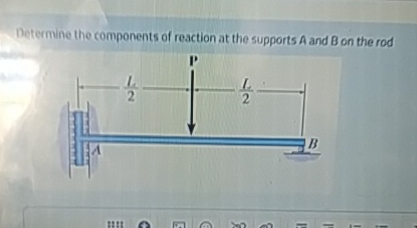 Solved Determine the components of reaction at the supports | Chegg.com