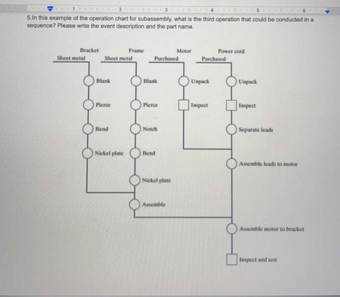 Solved 2 4 5.In this example of the operation chart for | Chegg.com