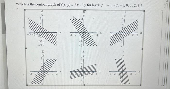 Solved Which is the contour graph of f[x,y]=2x−3y for levels | Chegg.com