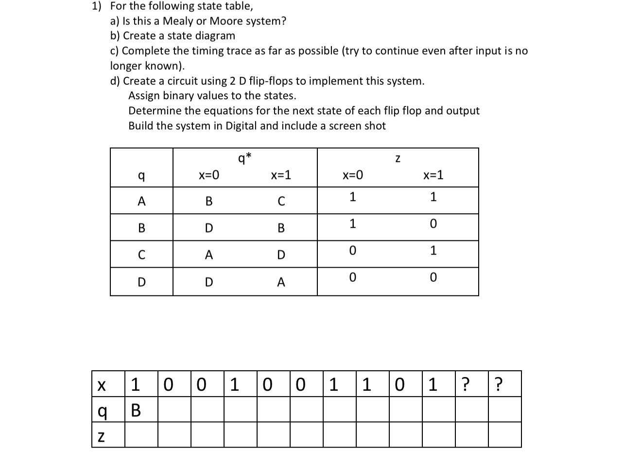 Solved For the following state table,a) ﻿Is this a Mealy or | Chegg.com