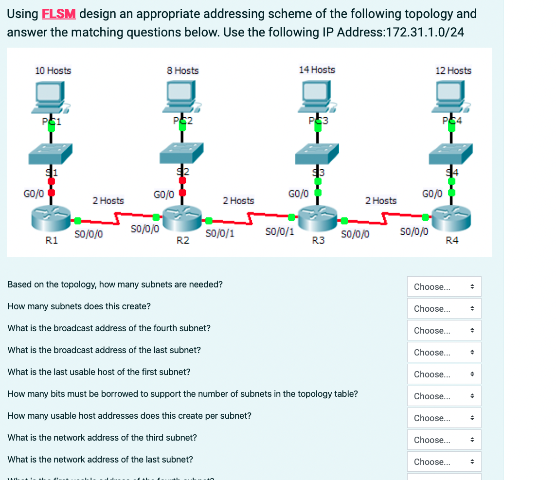 Solved Using FLSM design an appropriate addressing scheme of | Chegg.com