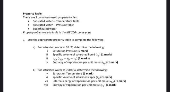 Solved Property Table There are 3 commonly used property | Chegg.com