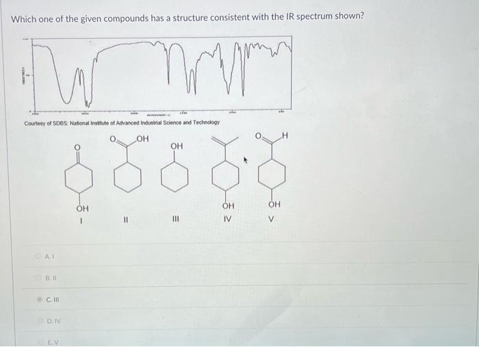 Solved Which one of the given compounds has a structure | Chegg.com