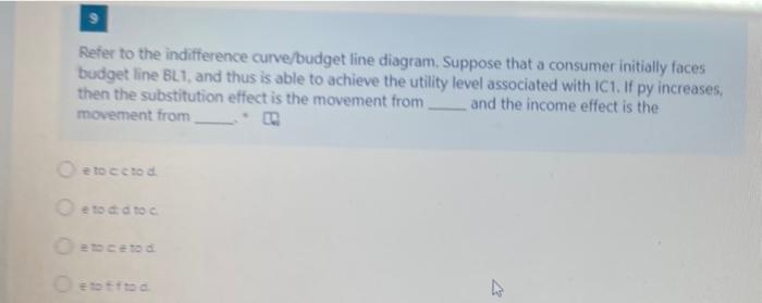 Solved Refer to the indifference curve/budget line diagram. | Chegg.com