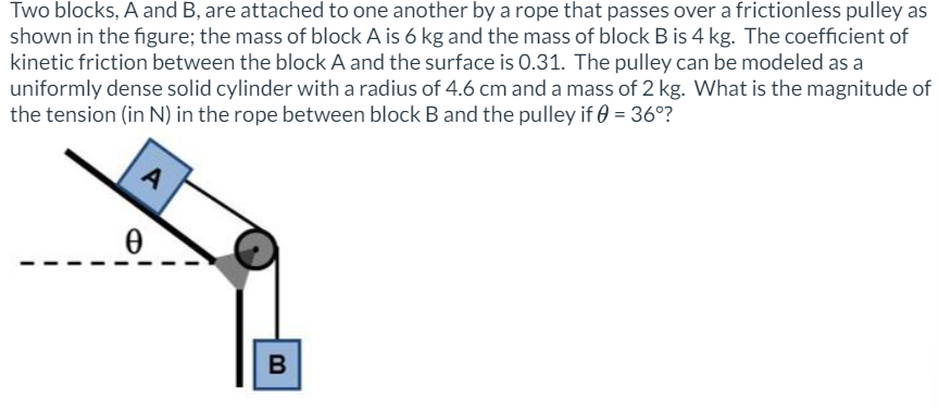 Solved Two blocks, A and B, ﻿are attached to one another by | Chegg.com