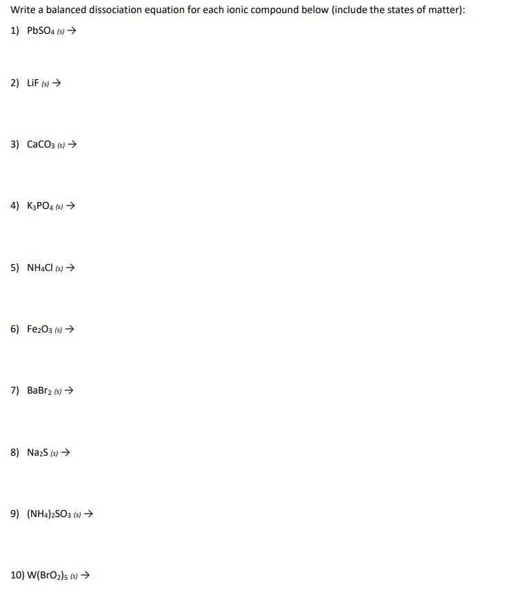 Solved Write a balanced dissociation equation for each ionic | Chegg.com