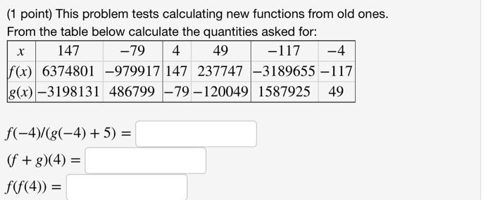 Solved (1 point) This problem tests calculating new | Chegg.com