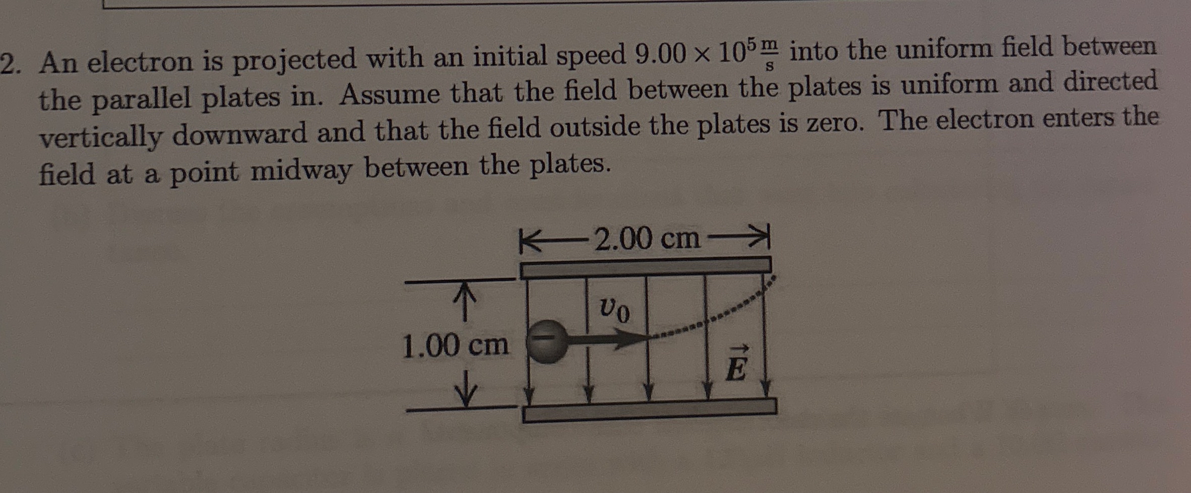 Solved An electron is projected with an initial speed | Chegg.com