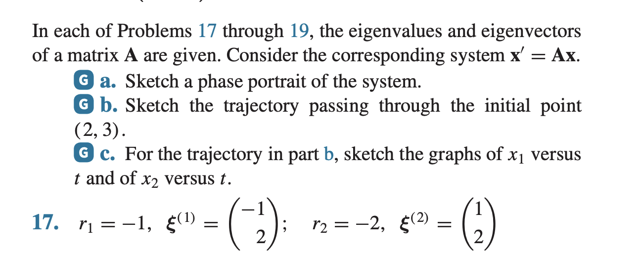 Solved In each of Problems 17 ﻿through 19, ﻿the eigenvalues | Chegg.com