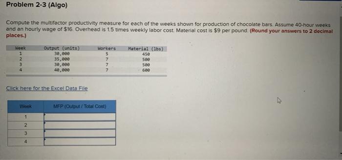 Solved Problem 2-3 (Algo) Compute the multifactor | Chegg.com