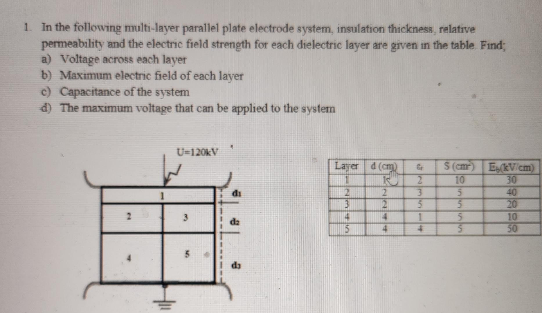 Solved In the following multi-layer parallel plate electrode | Chegg.com