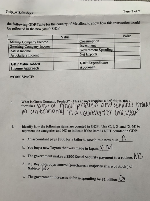 Solved Gdp_wrksht.docx Page 1 of 2 Macroeconomics Worksheet | Chegg.com