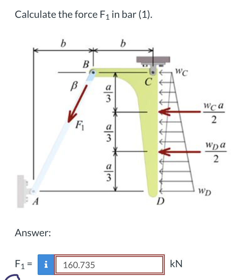 Solved Calculate the force F1 ﻿in bar (1).Answer:F1=ikN | Chegg.com