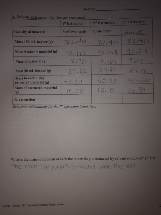 Solved how do you find the percent extraction for the three | Chegg.com