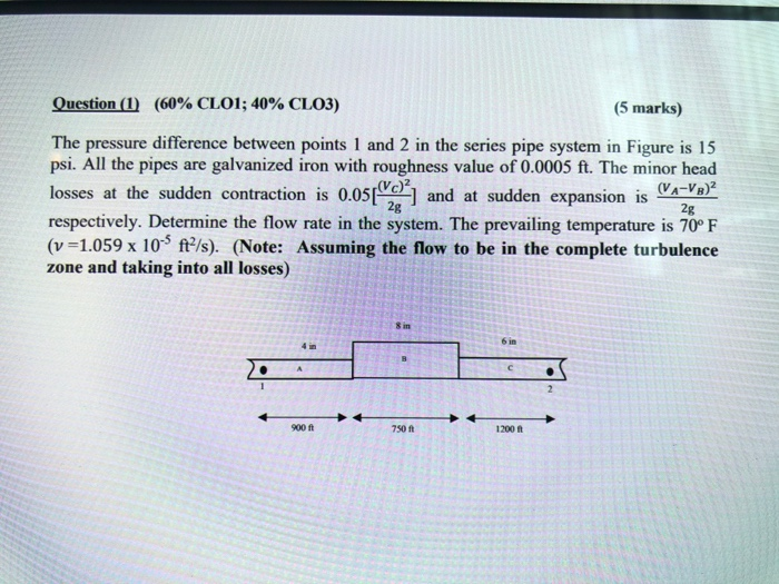 Solved Question (1) (60% CLO1; 40% CLO3) (5 marks) The | Chegg.com