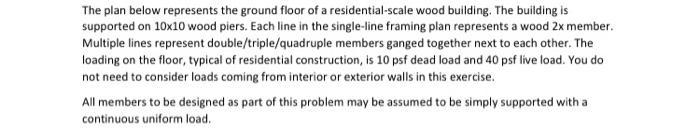 Solved question: Calculate the live load deflection for | Chegg.com