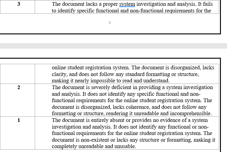 Solved Problem DescriptionIn order to address the challenges | Chegg.com