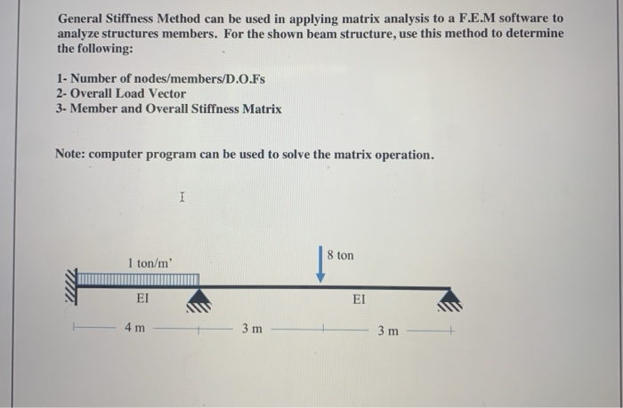 Solved General Stiffness Method can be used in applying | Chegg.com