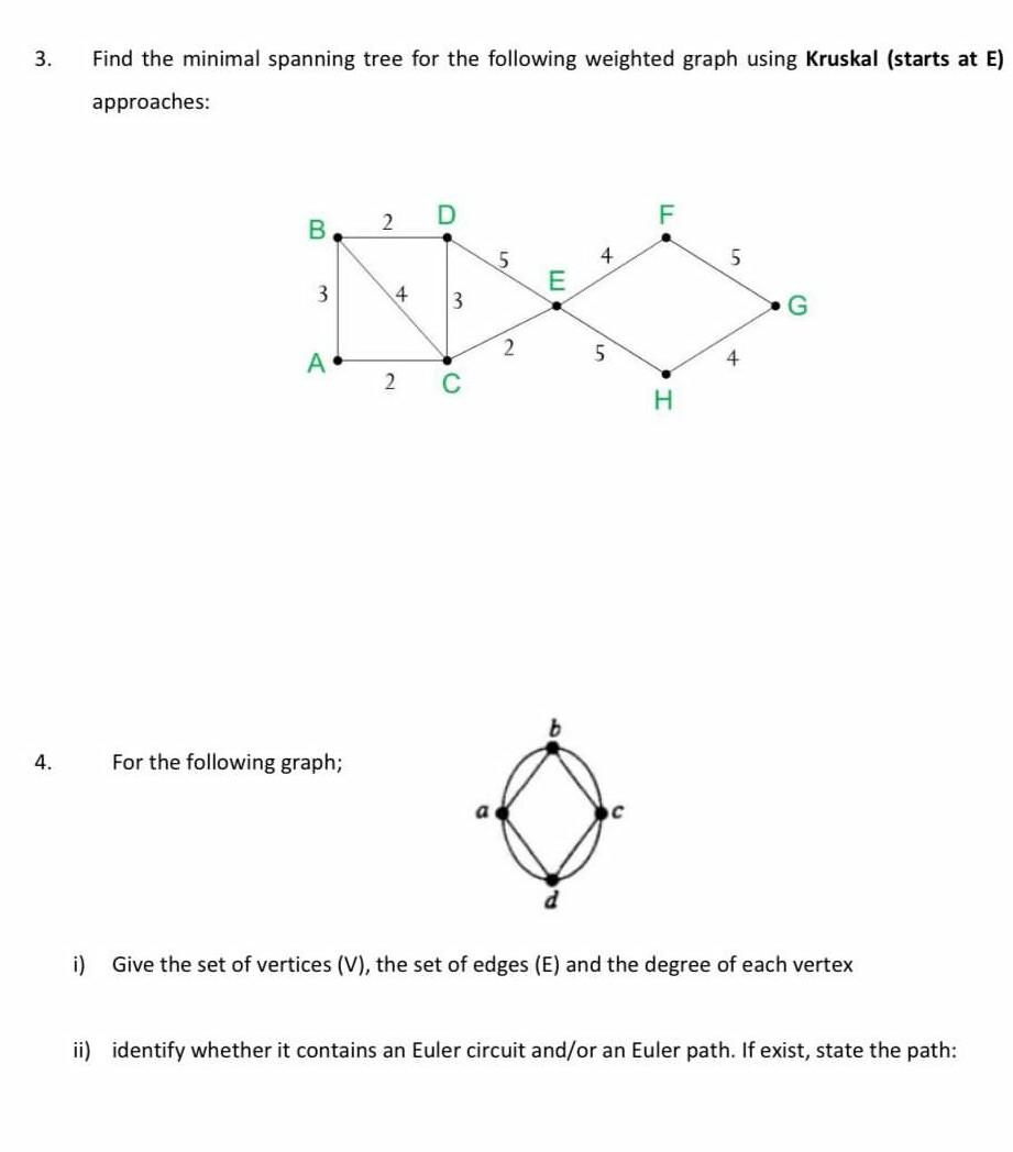 Solved Let A={1,2,3,4,5} Determine the Hasse diagram for | Chegg.com