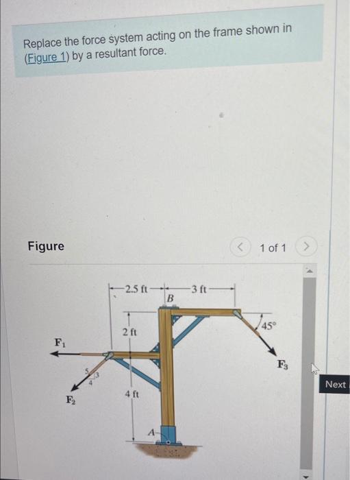 Solved Replace the force system acting on the frame shown in | Chegg.com