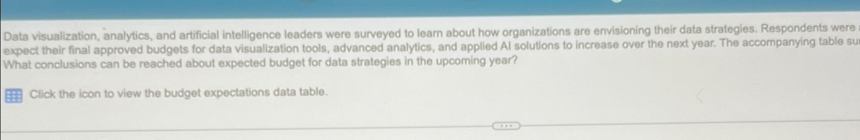 Solved Data visualization, analytics, and artificial | Chegg.com