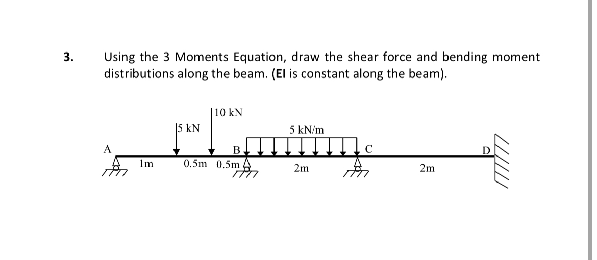 Solved Using the 3 ﻿Moments Equation, draw the shear force | Chegg.com