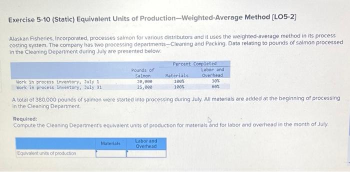 Solved Exercise 5-10 (Static) Equivalent Units of | Chegg.com