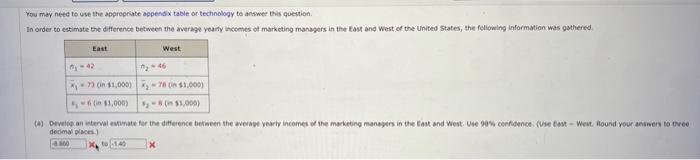 Solved Rou may need to use the apprepriate append x table or | Chegg.com