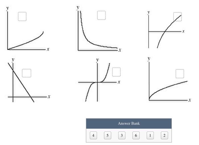Solved Match each function (in purple) with its inverse | Chegg.com