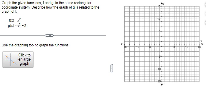 Solved Graph the given functions, f ﻿and g, ﻿in the same | Chegg.com