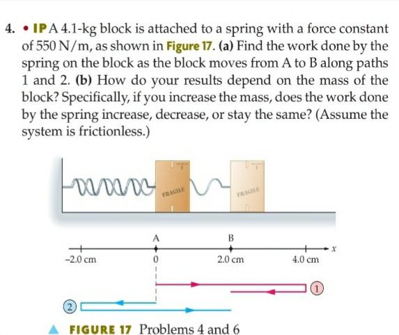 Solved 4. - IP A 4.1-kg block is attached to a spring with a | Chegg.com
