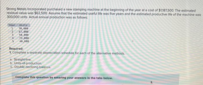 Solved Strong Metals Incorporated purchased a new stamping | Chegg.com