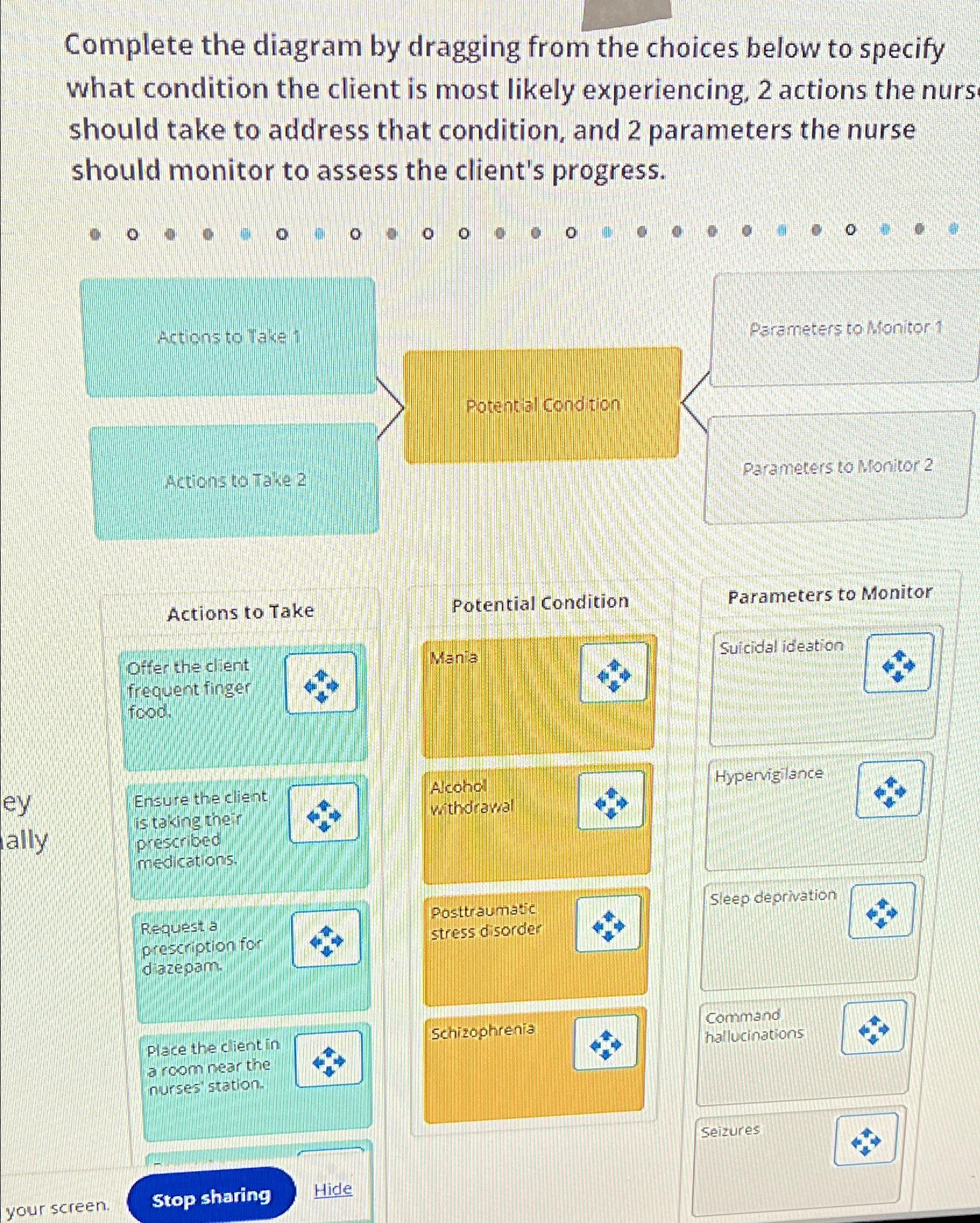 Solved Complete the diagram by dragging from the choices | Chegg.com