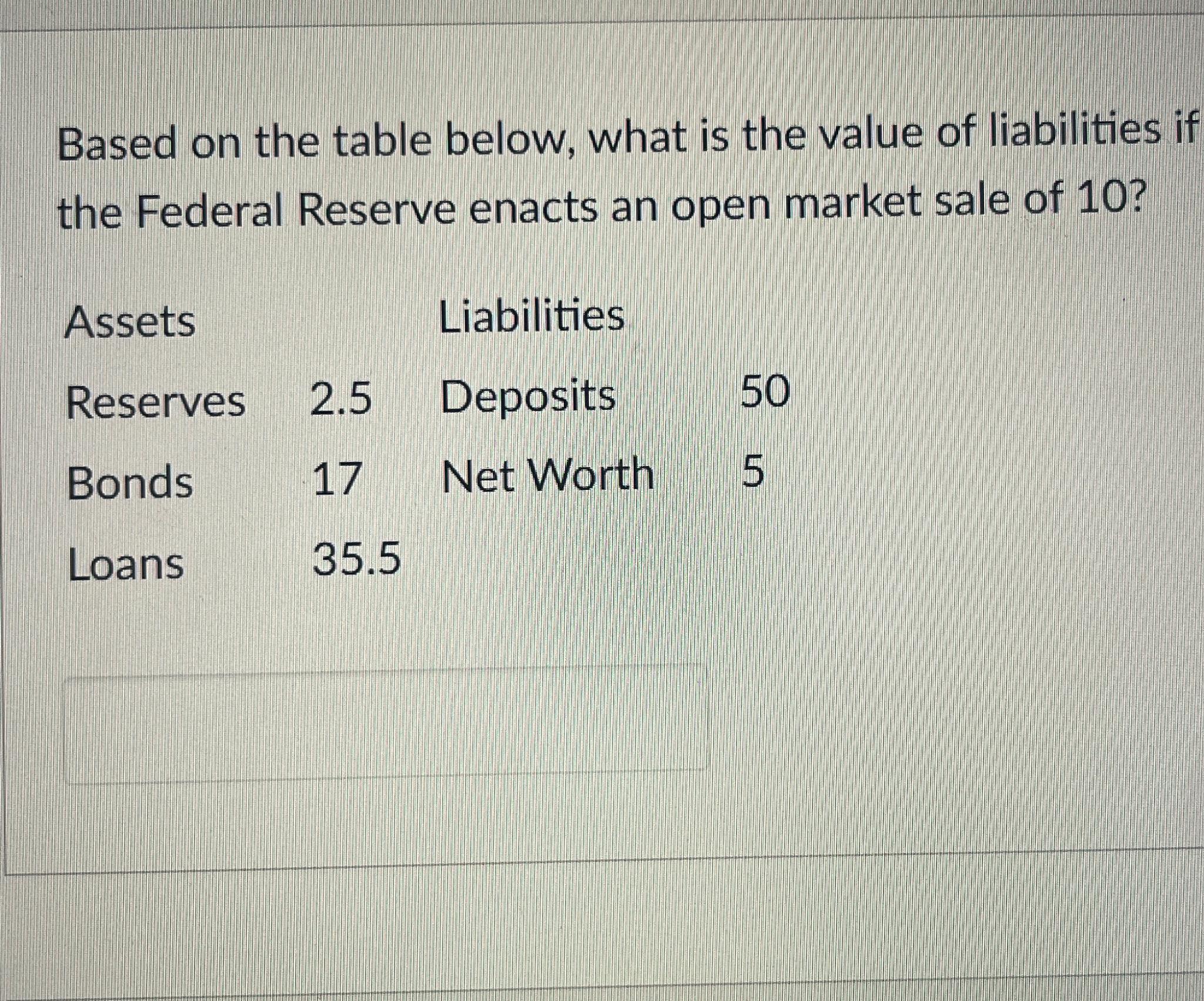 Solved Based on the table below, what is the value of | Chegg.com