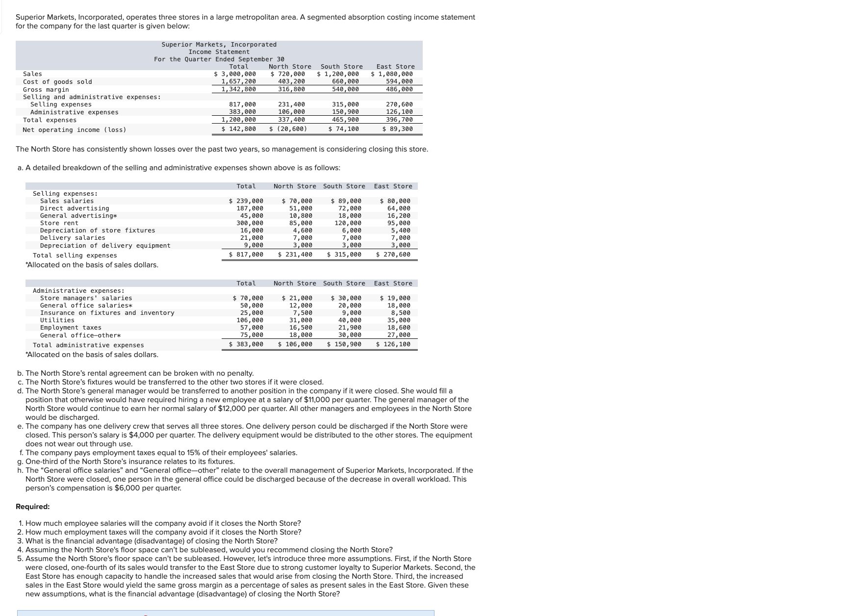 Chapter 13HW number 7. ﻿ please solve all 5 ﻿quick | Chegg.com