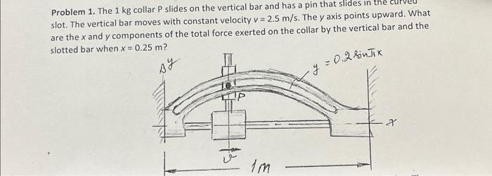 Solved Problem 1. The 1 kg collar P slides on the vertical | Chegg.com