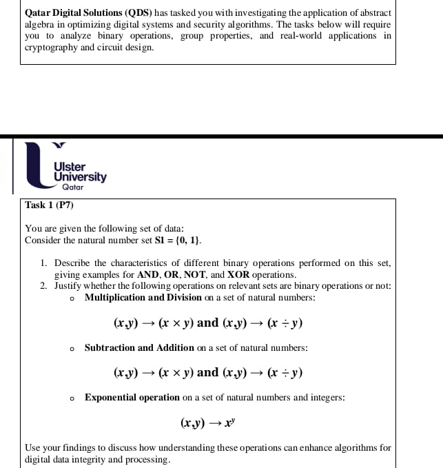 Solved Qatar Digital Solutions (QDS) ﻿has tasked you with | Chegg.com