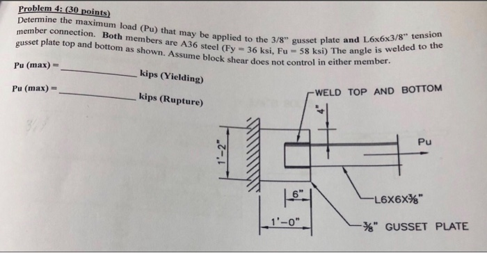 Solved Problem 4: (30 points) Determine the maximum load | Chegg.com